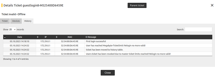 Ticket Overview - IACBOX